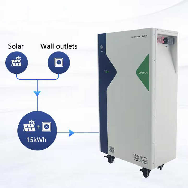 Wall-Mounted 48V Home Energy Storage System 51V 300AH Lithium Ion ...