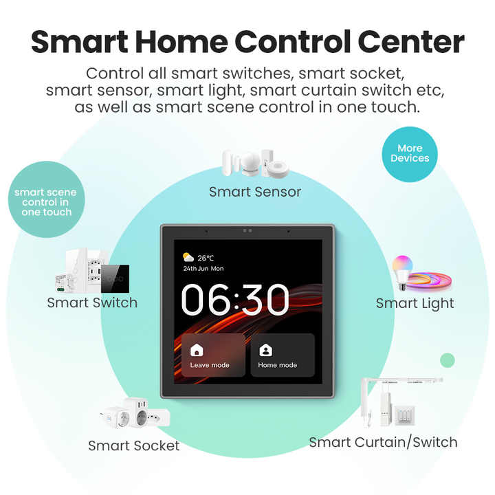 Tuya Homes Smart Home Panel - Control Your Home Efficiently