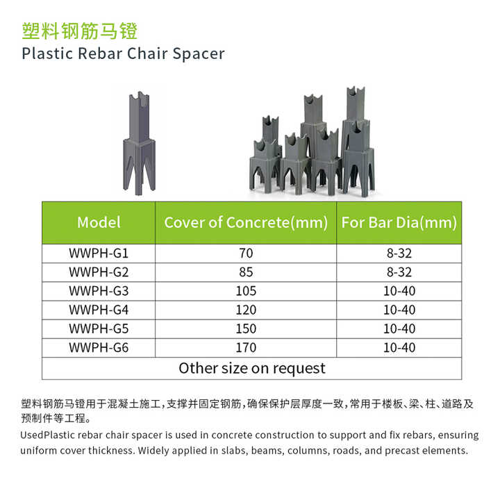 Universal Rebar Wheel Spacer PVC/PP Material Plastic Rebar Chair Spacer ...
