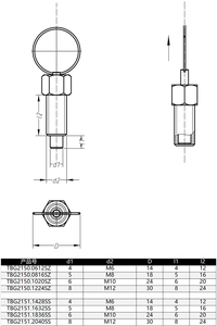 Retractable Pin - Stainless Steel Spring Loaded Plunger