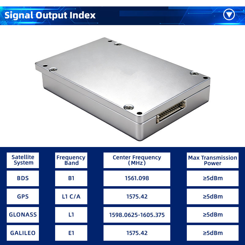 4 Channel GNSS Navigation Spoofing Module High-Accuracy Satellite ...