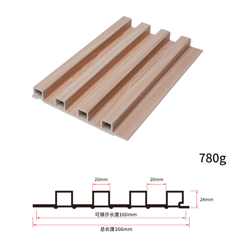 Eco-Friendly PVC Wall Panels and Ceiling with Striped Pattern| Alibaba.com