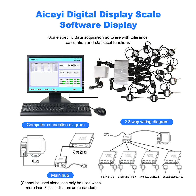 AICEYI High Precision Digital Radius Gauge Arc Ball Diameter ...