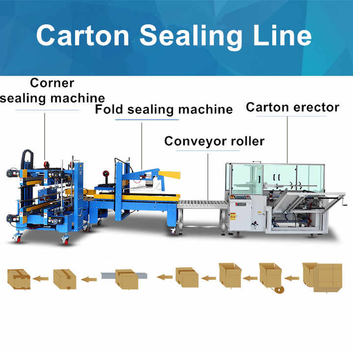 Carton Erector Unpacking Bottom Sealer Cartoon Sealing Machine ...