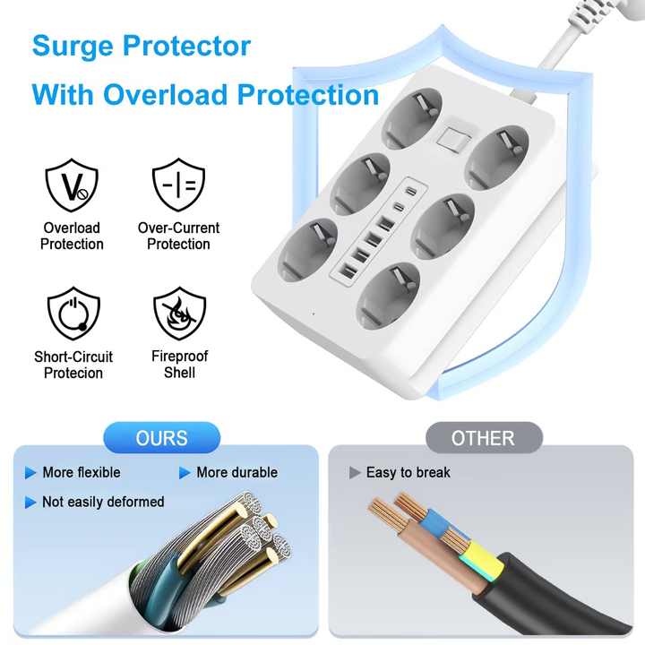 EU Russia Standard Overload Protection with Switch6AC Outlets 4USB ...