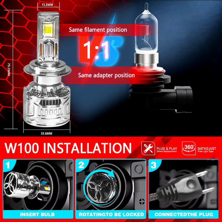 Universal H7 Led Headlight Bulb 200w Car H4 Led Headlight 100w LED ...
