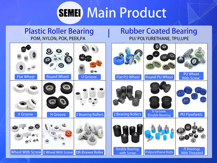 PU Bearing Rollers 5x16x5 With 685 Baring PU68516-5 Polyurethane Coated ...