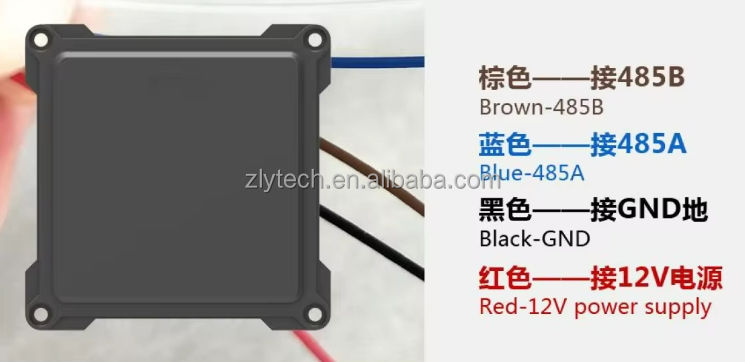 24GHz Long-Range Speed Radar Module | >150m Truck / >100m Car Detection ...