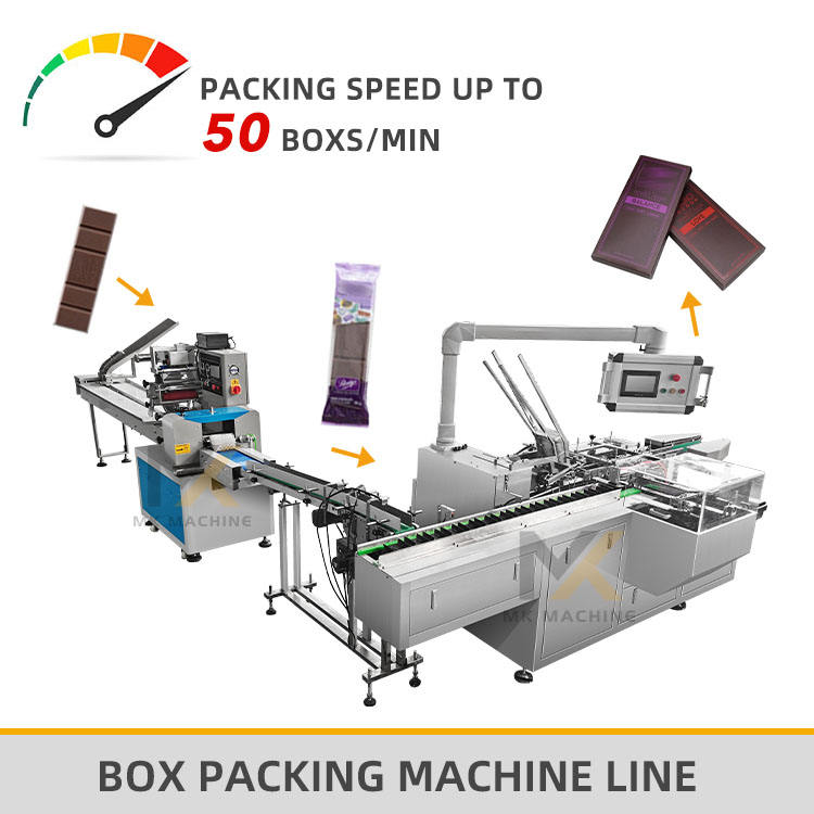 How to Choose the Best Carton Box Packaging Machine for Your Business