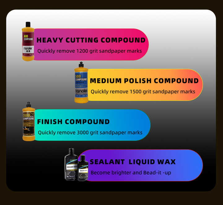 For Automotive Polishing Wax Paint Rubbing Compound Heavy Cut Medium ...