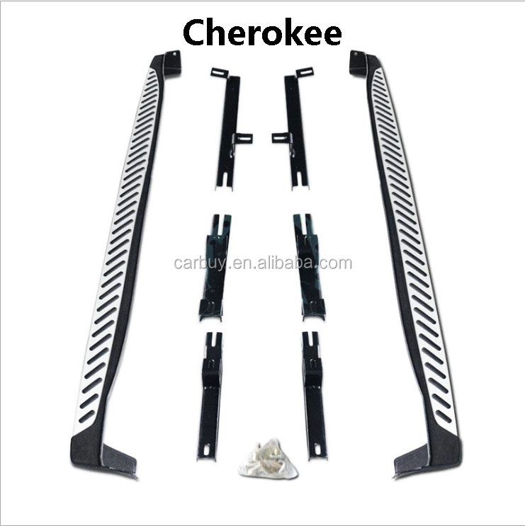 Upgrade Your Ride with Durable renegade running boards for Easy Access