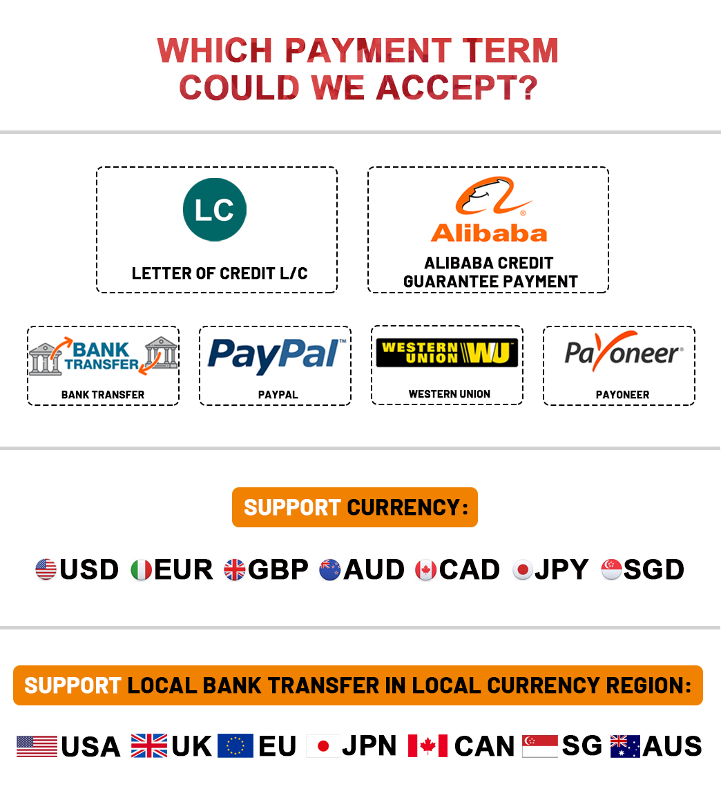 Urit-50便携式实验室尿液分析仪尿液测试机urit 50尿液分析| Alibaba.com