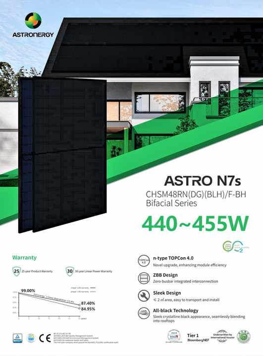 Astronergy 445W Solar Panels - High Efficiency & Durability