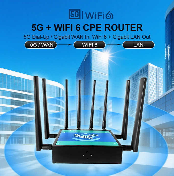 Unlocked 5g Cpe 5g Cpe Dual-Band Home Wireless Router 3000M High-Speed ...