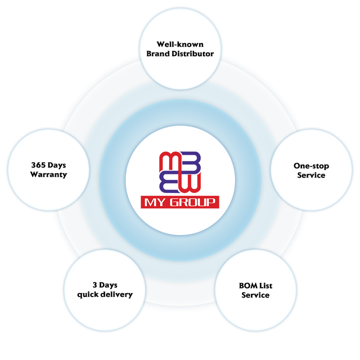 Electronic Components RF Diodes MA4E2054B1-287T RF DIODE SCHOTTKY 3V SOT23-3| Alibaba.com