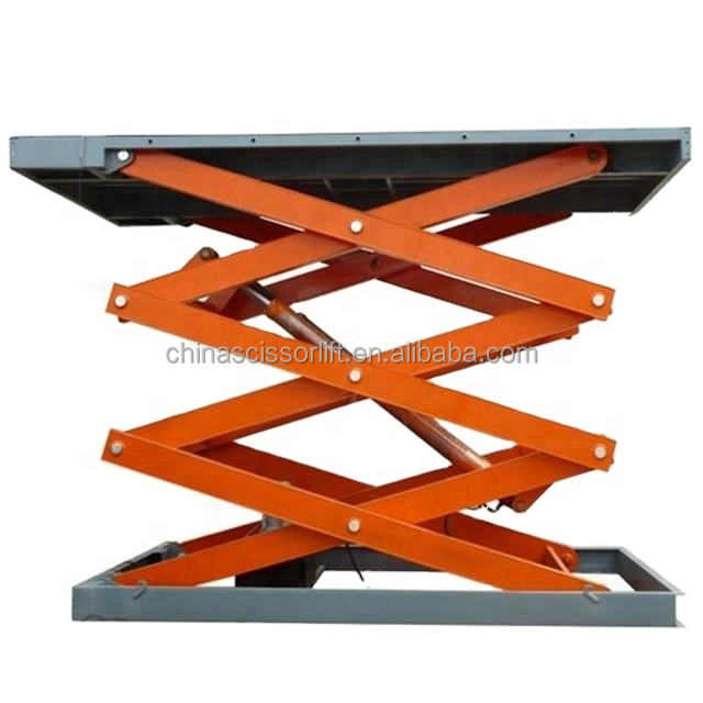 Underground Hydraulic Electric Fixed Scissor Lifting Table 1000kg 3 Ton ...