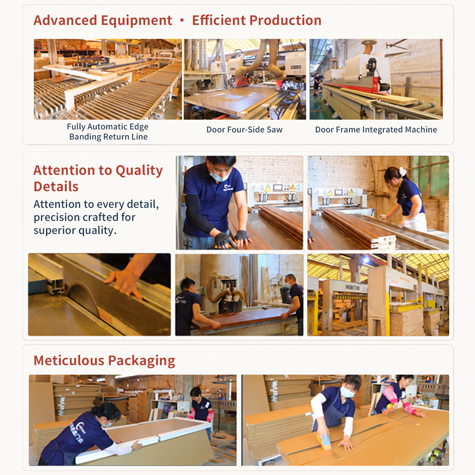 Eco WPC Prehung Door Waterproof Moisture-Proof Soundproof Perfect for ...