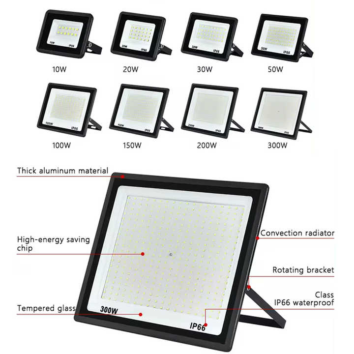 AC180-260V Waterproof IP66 LED Projector Lamp 150w 250w 300w