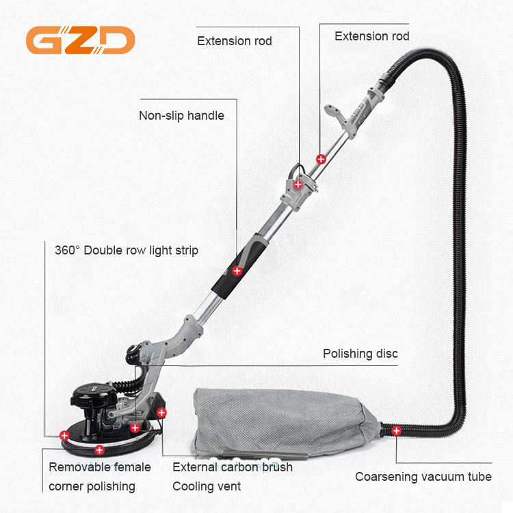 How to Choose the Best Electric Wall Sander for Your Project