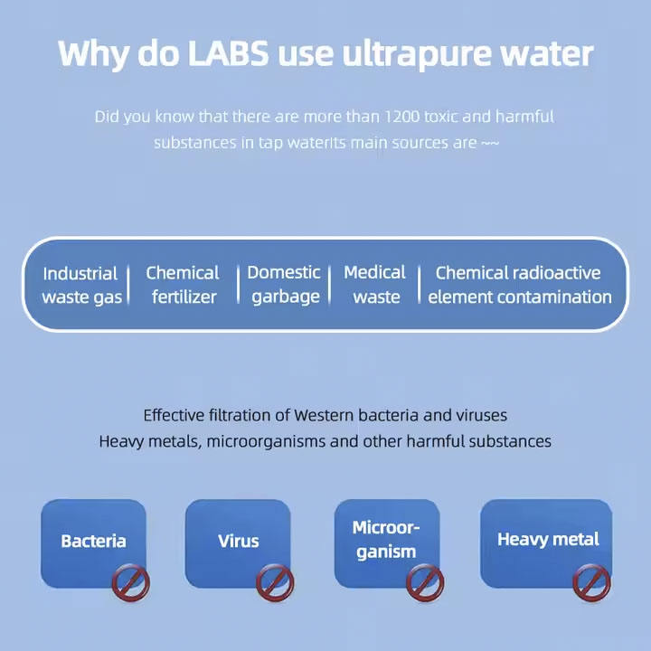 Ultra Pure Water System Laboratory Ultrapure Water Machine Analytical ...