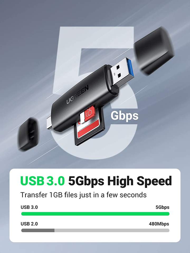 UGREEN SD Card Reader USB 3.0 USB C Memory Card Reader OTG Card Adapter ...