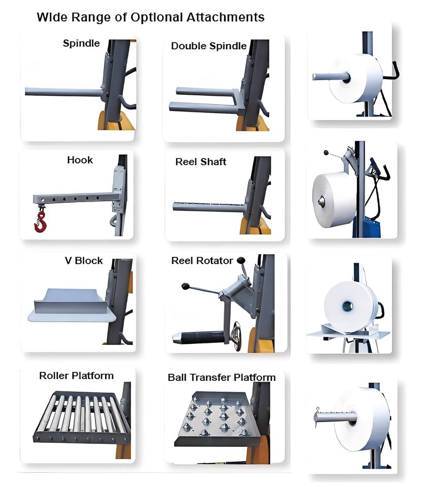WEMALIFT Electric Roll Lifter - High Power for Large Workshops