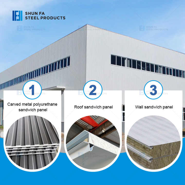 Rock Wool Roof Panels - Durable, Fierproof, and Waterproof