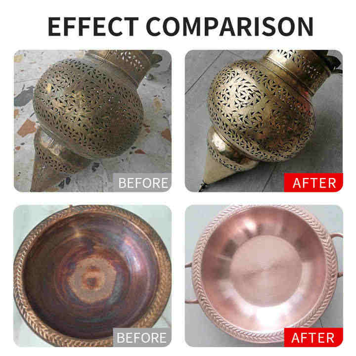 Copper Passivation Solution - Anti-Oxidation Protection