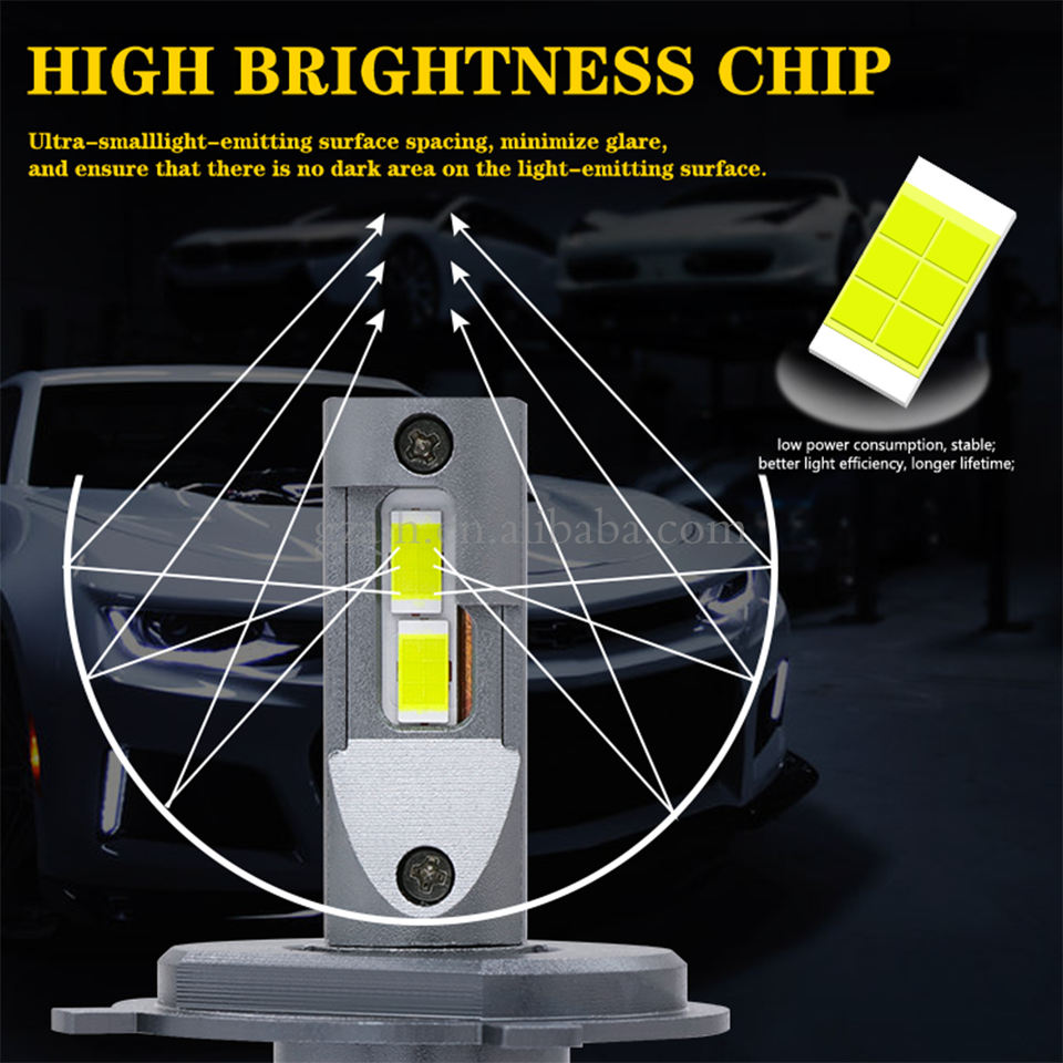M8 Pro Led Headlight H7 H11 9004 880 H1 H3 H7 H4 881 5202 LED Headlight ...