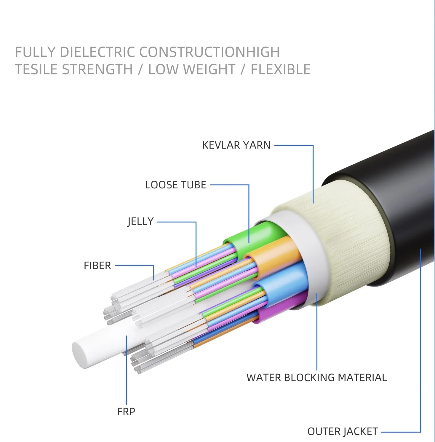How to Choose the Best ADSS Laser for Your Needs: Buying Guide