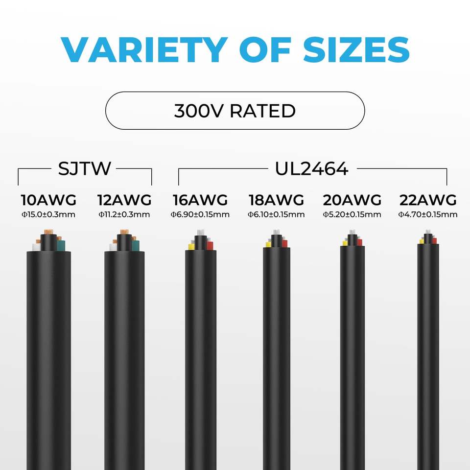 10Gauge 3 Conductor Stranded Pure Copper Power Cable (SJTW 300V) PVC ...