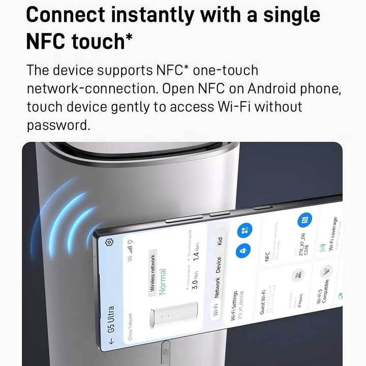 ZTE G5 Ultra MC8531 WiFi 7 BE19000 5G Indoor CPE Router| Alibaba.com