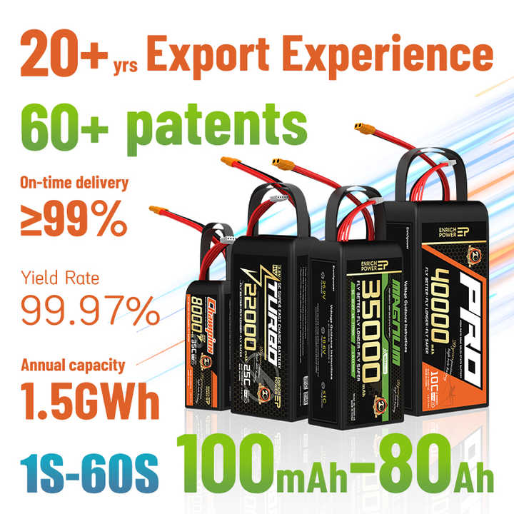 EP Trending Battery Manufacturer 16000/22000/30000Mah Lipo Battery ...