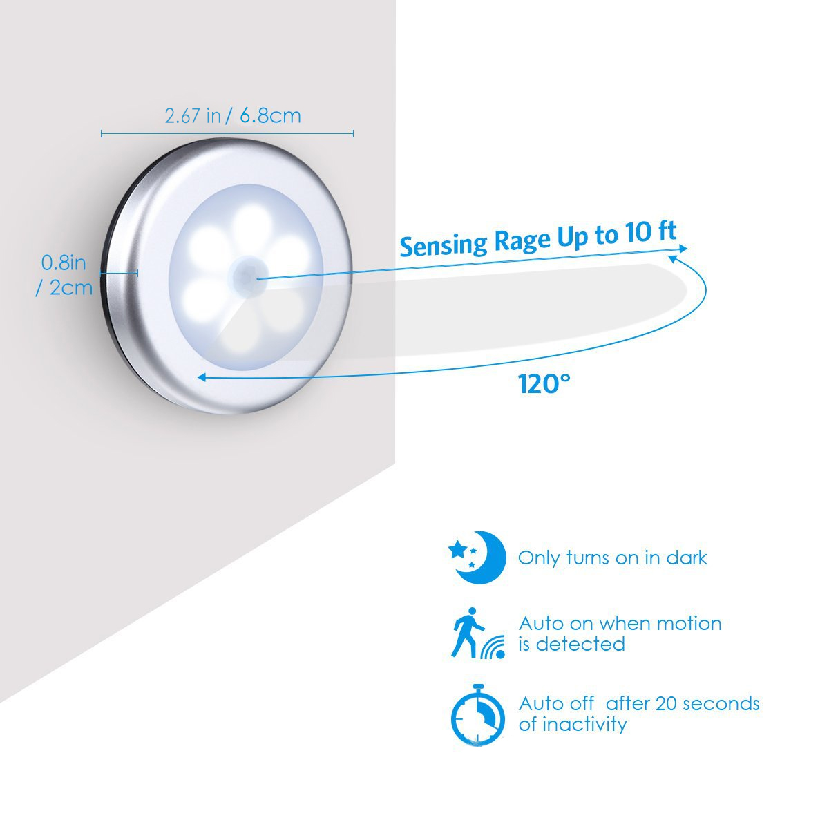 How to Choose the Best Battery Operated Wall Light for Your Home