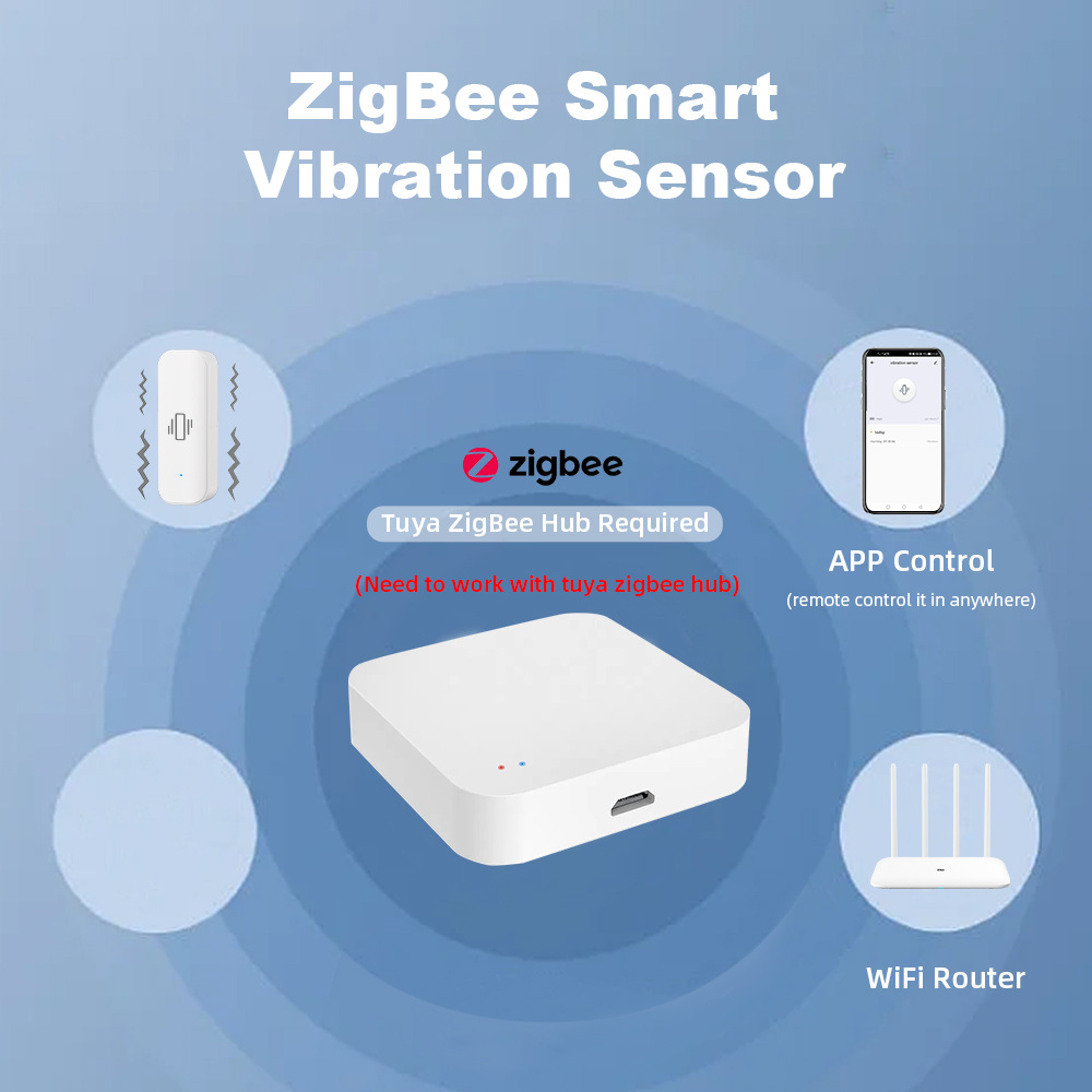 Smart Solutions for Efficient Living: Elevate Your Home with zigbee car