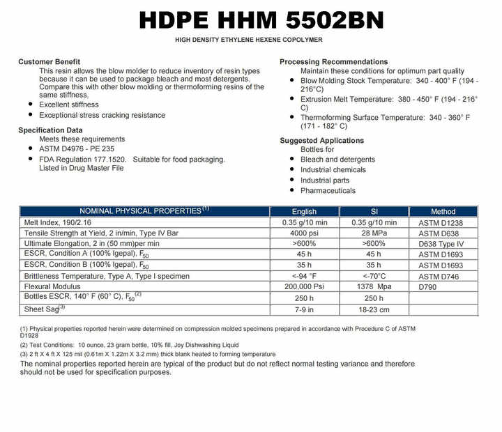 Competitive Price High Density Polyethylene HDPE HHM 5502BN Plastic ...