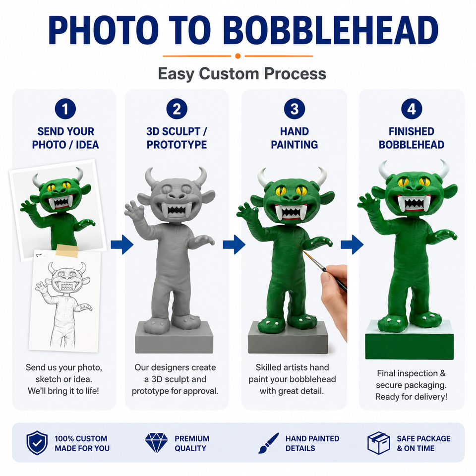 Custom Green Mythical Creature Mascot Bobblehead, Hand-Painted Resin ...