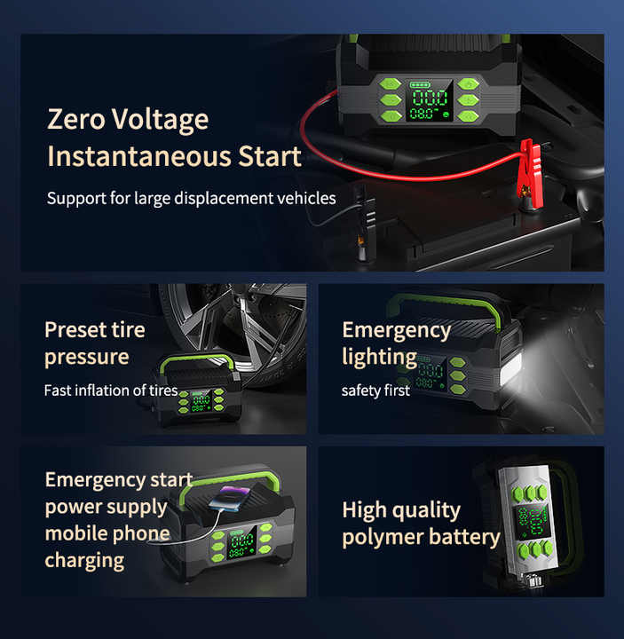 2024 Jumper Starter 12v Power Bank with 3000A Peak Current