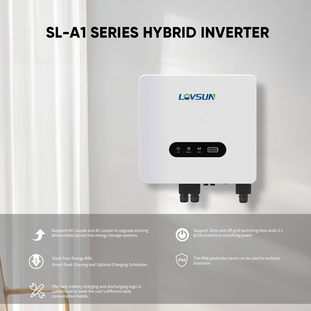 How to Choose the Best Lvtopsun Hybrid Inverter for Your Solar Setup