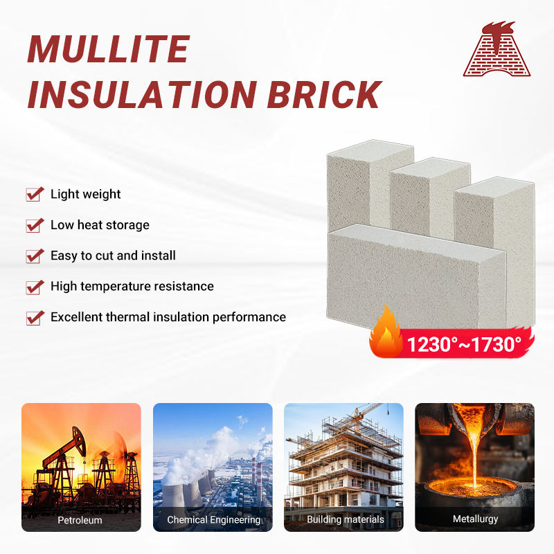 Abrasion Resistant Clay-Based Mullite Insulation Brick Welding Cutting ...