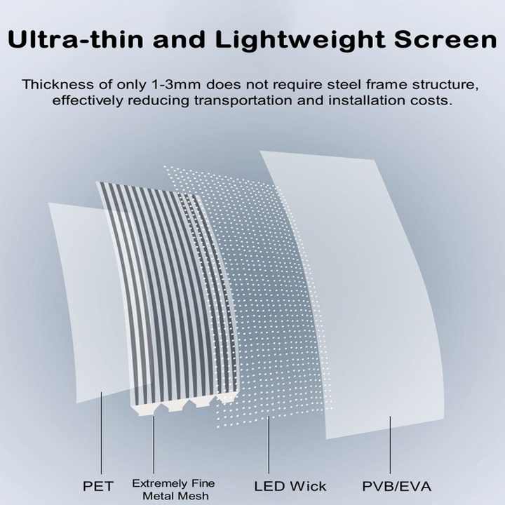 P6 P8 Lightweight Ultra Thin Led Transparente Flexible Transparent Led ...