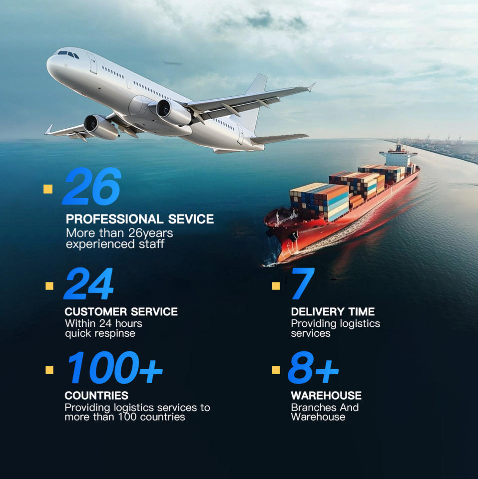Multimodal Transportation Express Delivery DDP DAP From China to US air ...