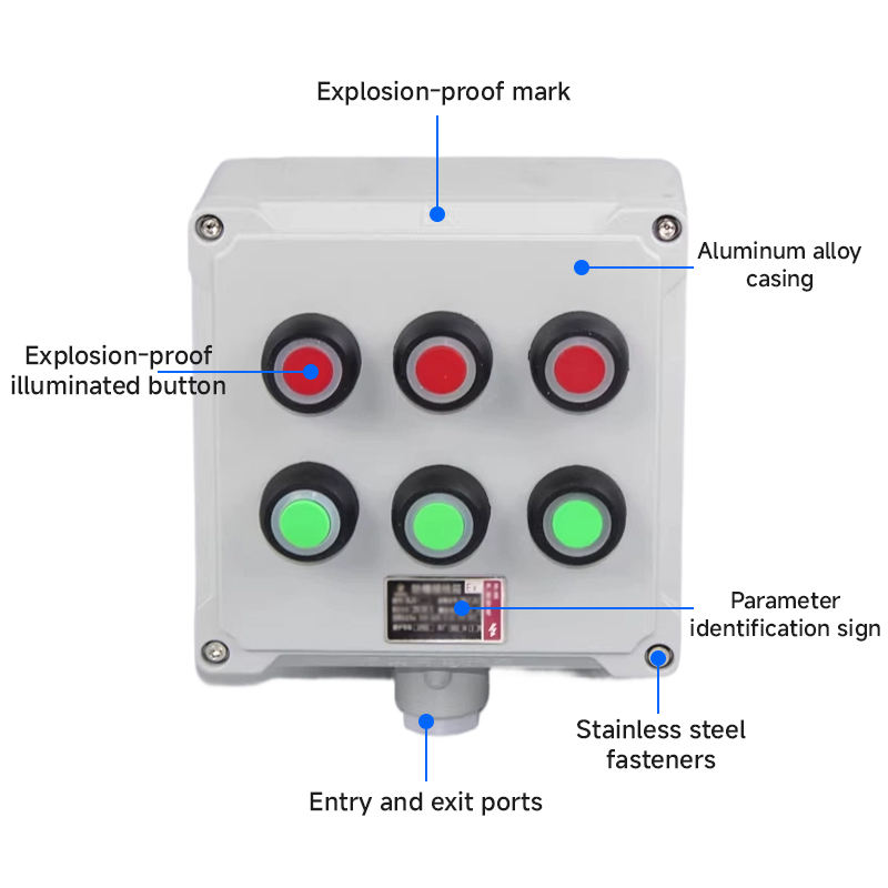 Explosion-proof Button Box Increased Safety Type IP65 220V/380V 16A ...