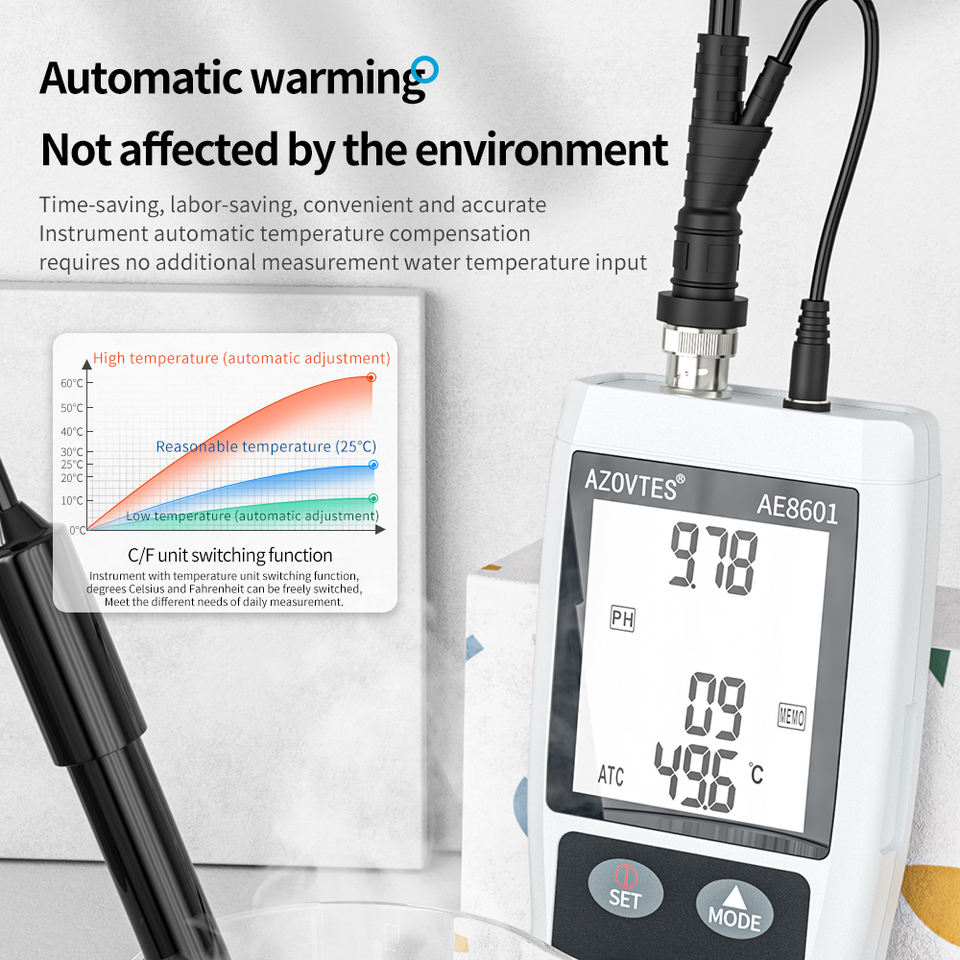Portable Digital pH Meter Water Quality Tester with ATC AE8601| Alibaba.com