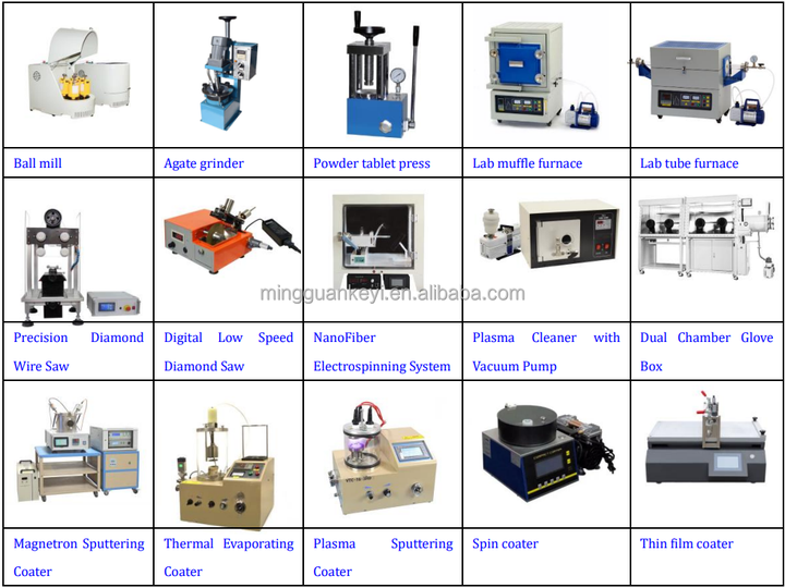 OMD-625 Precision Fuel Cell Oxygen Sensor Analyzer Advanced Lab Drying ...