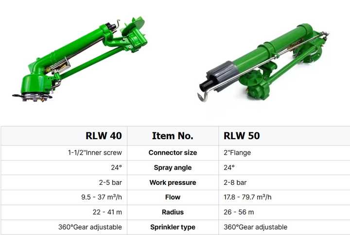 FSW50 Economical Radius 22-56m 2" Inch Flange Tripod Irrigation System ...