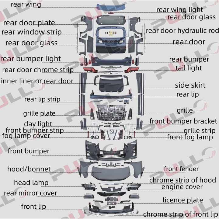 Car Bumpers for Toyota Alphard 08-14 Upgrade to 18-23 1:1 Style ...