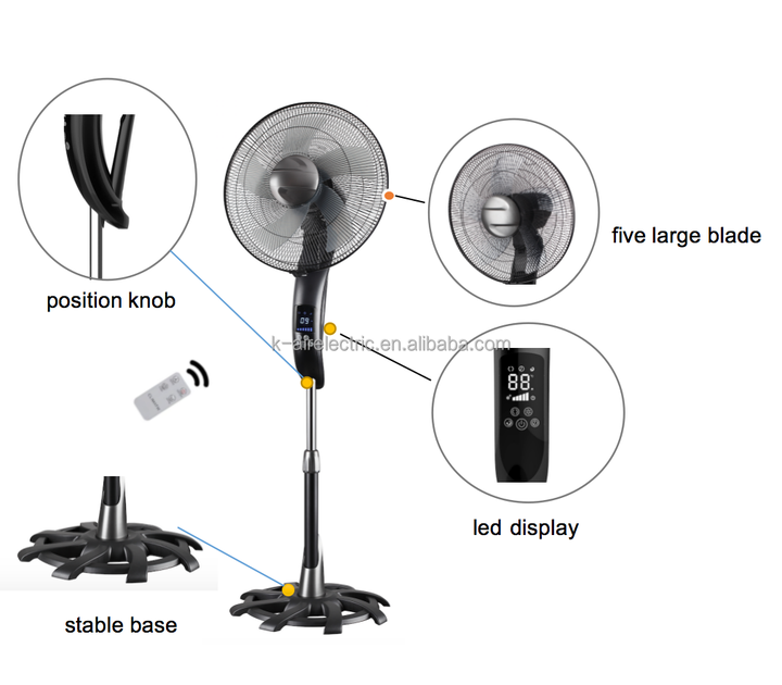 K-AIR Dc Fan Stand air Cooler Floor Electric 18 Inch Bladeless ...