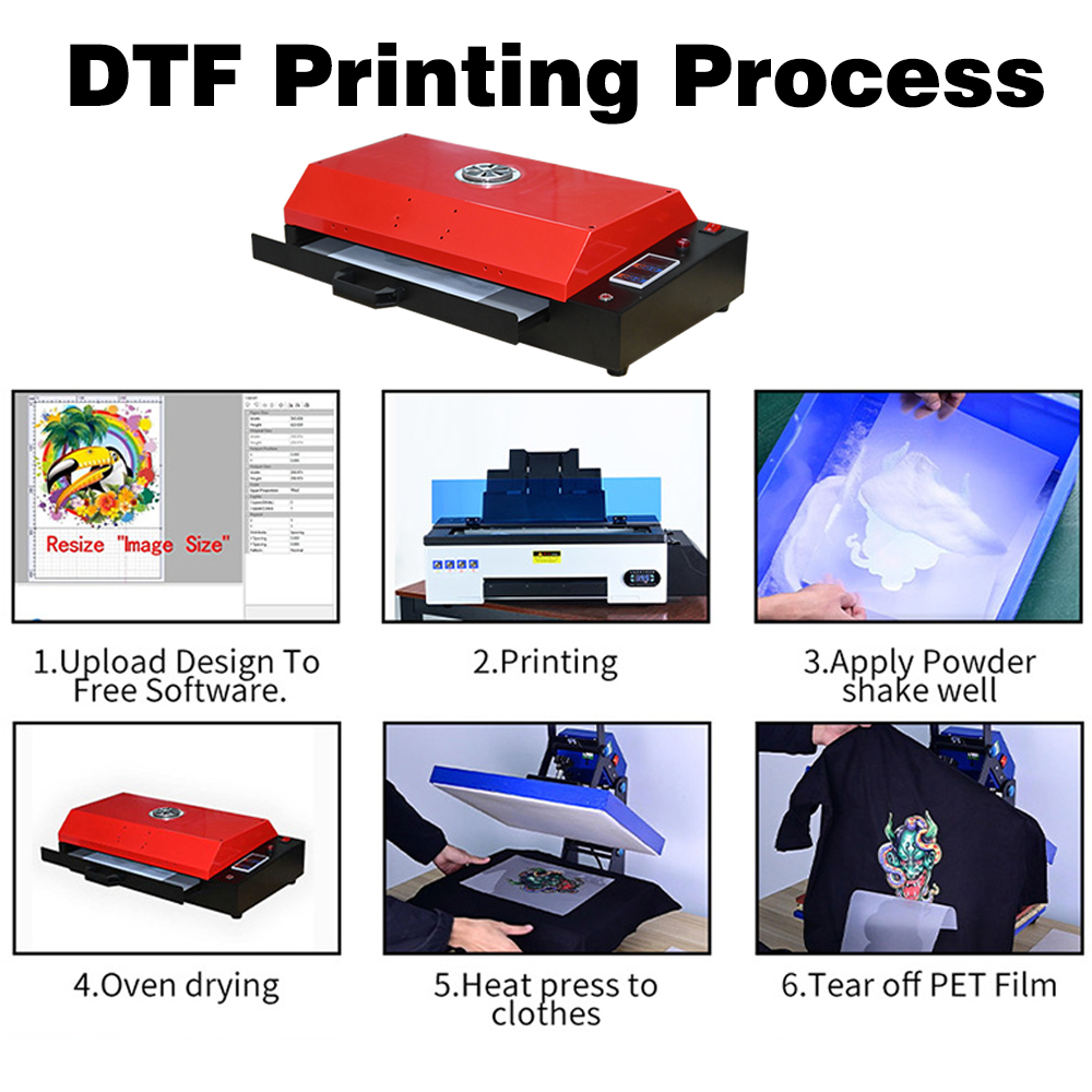 L1800 Dtf Roll Direct To Transfer Film Printer A3 Printing Machine ...