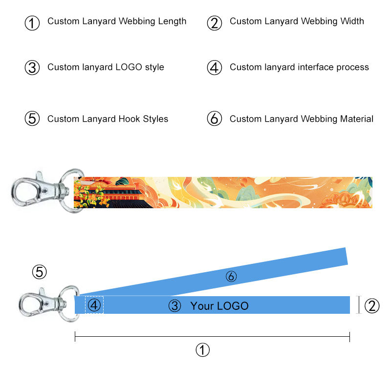Webbing Strap Factory Custom Polyester Lanyard Keychain Neck Strap ...